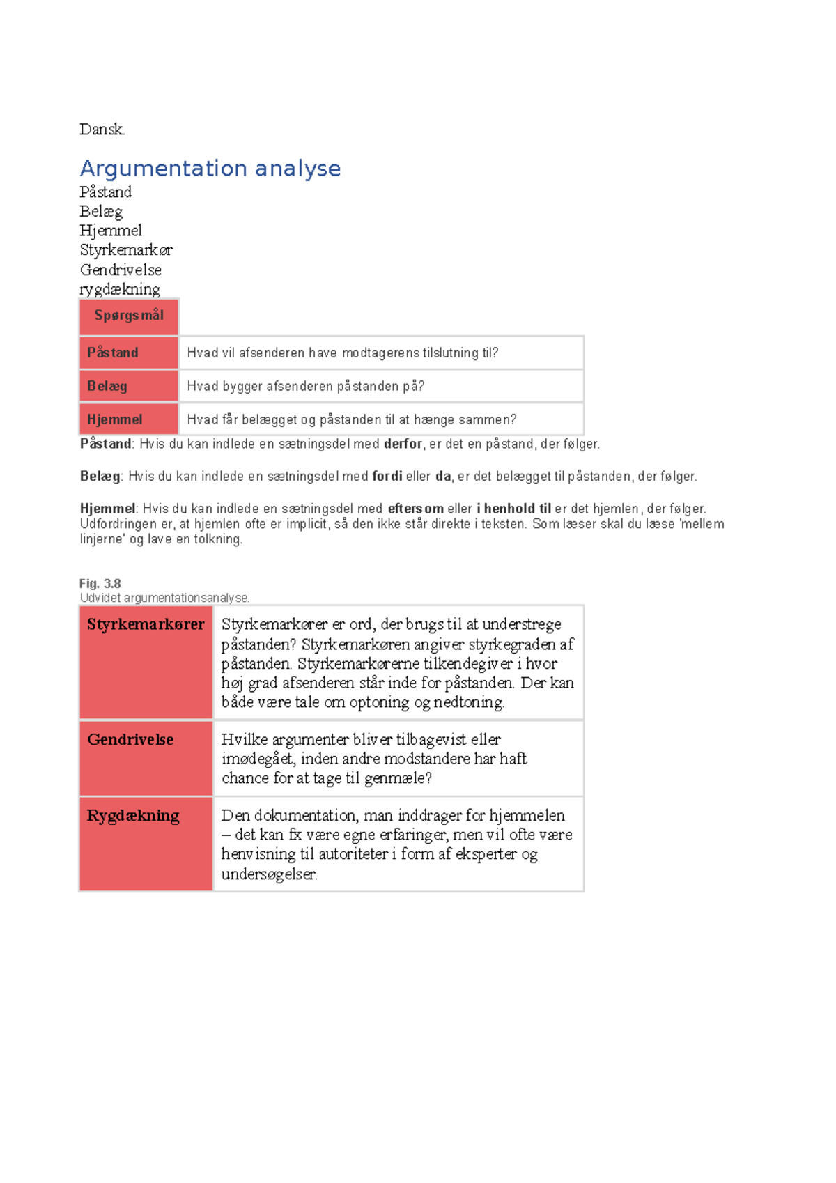 Dansk-noter - dansk - Dansk. Argumentation analyse Påstand Belæg Hjemmel Styrkemarkør ...