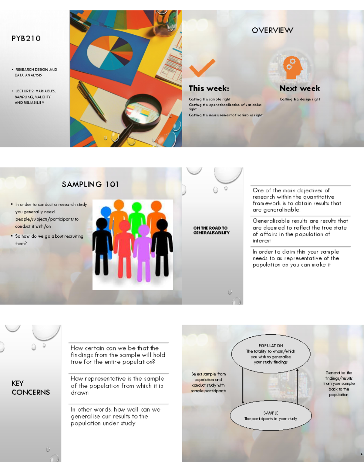 PYB210 WK2 6PPS - DRES - PYB • RESEARCH DESIGN AND DATA ANALYSIS ...