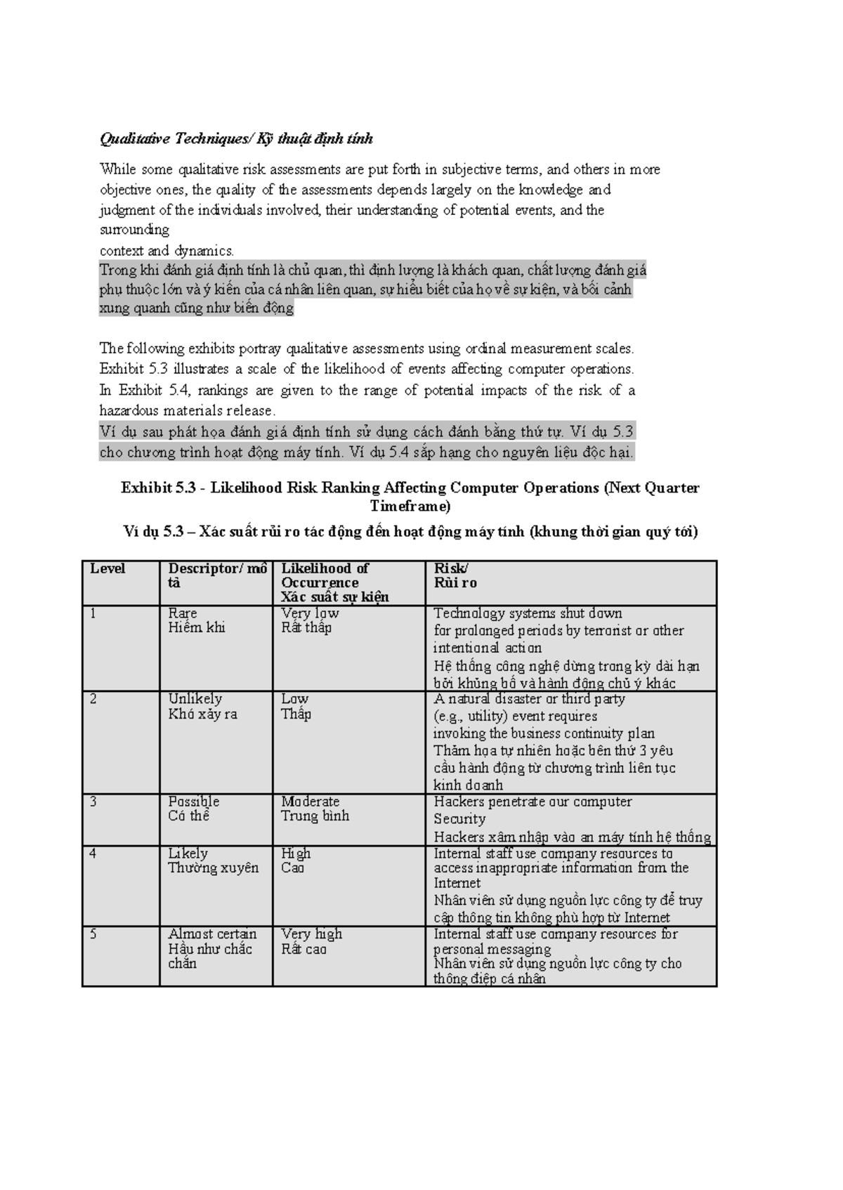Chapter 4 Đánh giá định tính - Qualitative Techniques/ Kỹ thuật định ...