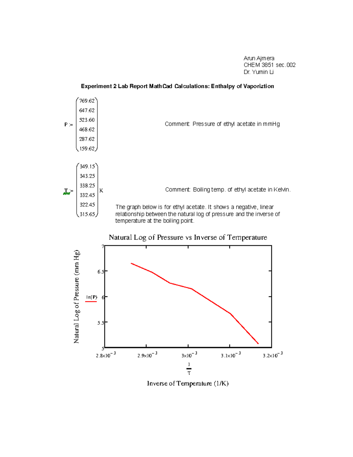 Arun - PDF 1 - Experiment 2 - Enthalpy of Vaporization - Arun Ajmera ...