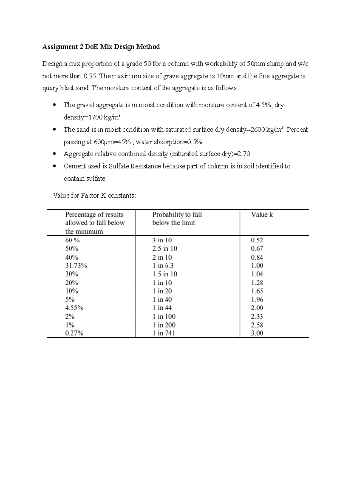 Assignment 2 Do E Mix Design Method - Assignment 2 DoE Mix Design ...
