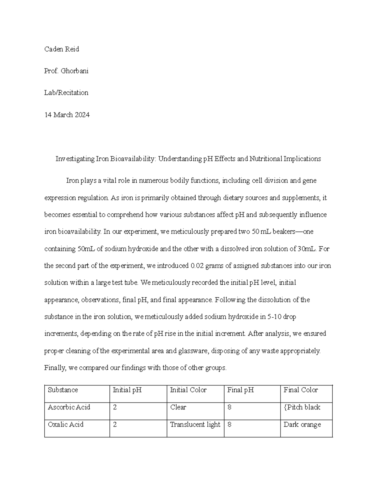 R 9 Recitation Assignment Caden Reid Prof Ghorbani Lab Recitation 14 March 2024 Investigating