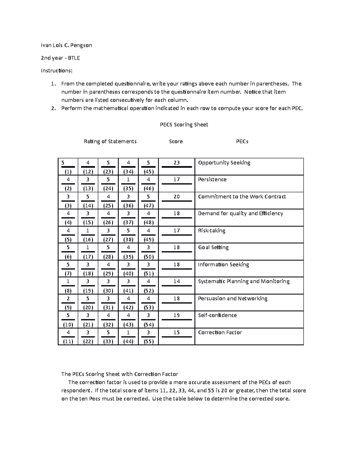 TLE 203 Scoring Sheet for PECs - 2 - Ivan Lois C. Pengson 2nd year - BTLE Instructions: From the ...