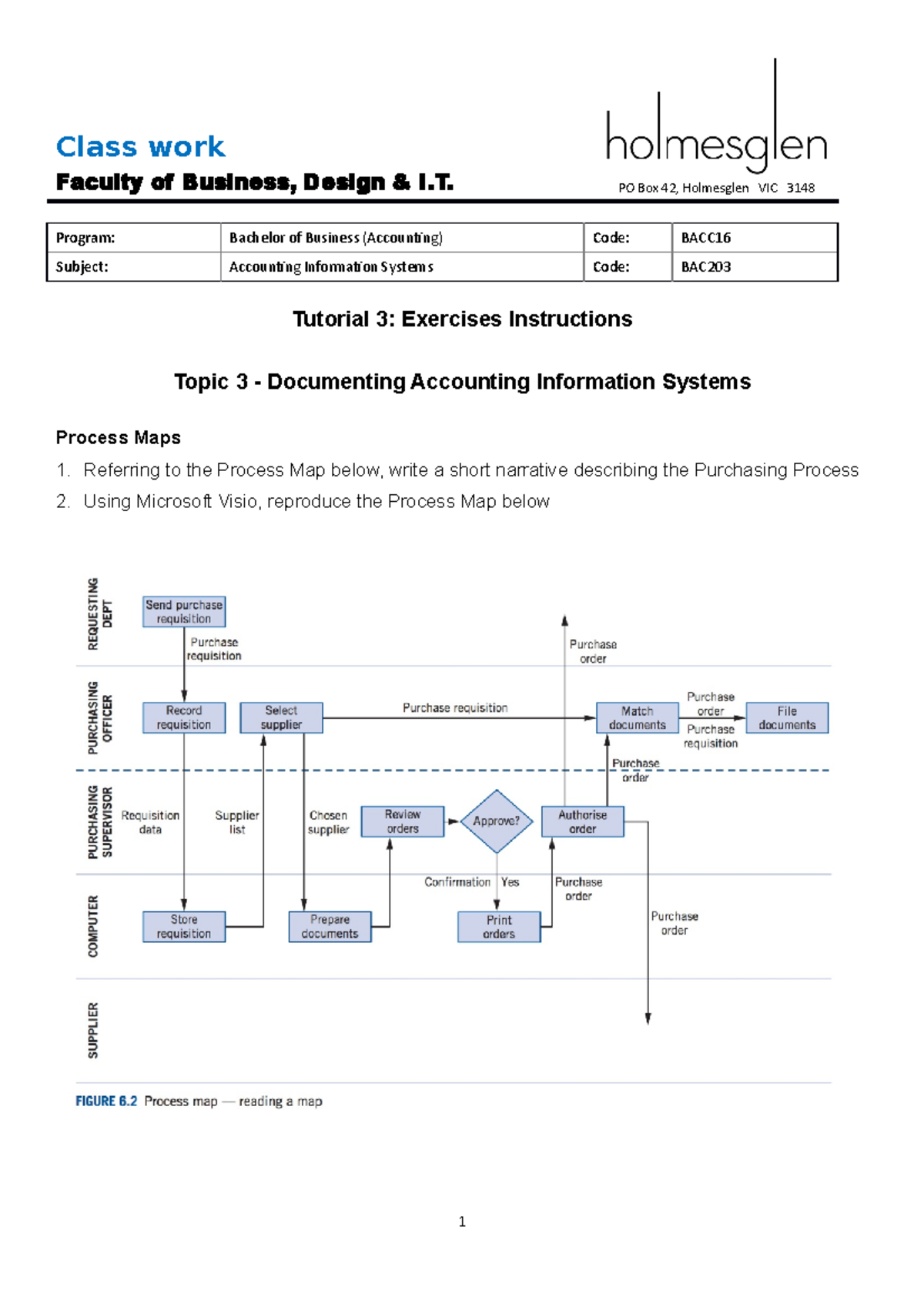 Week 3 Class Exercise completed narrative table - Class work Faculty of Business, Design & I. PO ...
