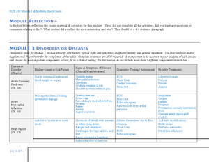 HCR 240 Module 5 Learning Guide - MODULE REFLECTION – In the box below ...