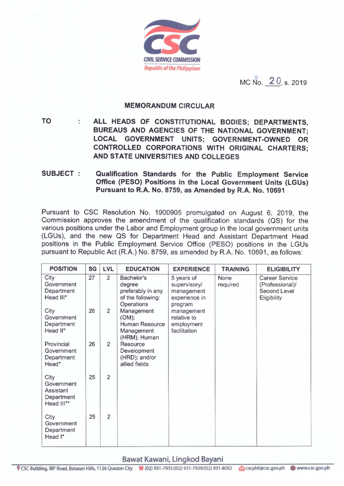 MC No. 20, s. 2019 - CSC CIVIL SERVICE COMMISSION Republic of the Philippines MC No. 20, S. 2019 ...