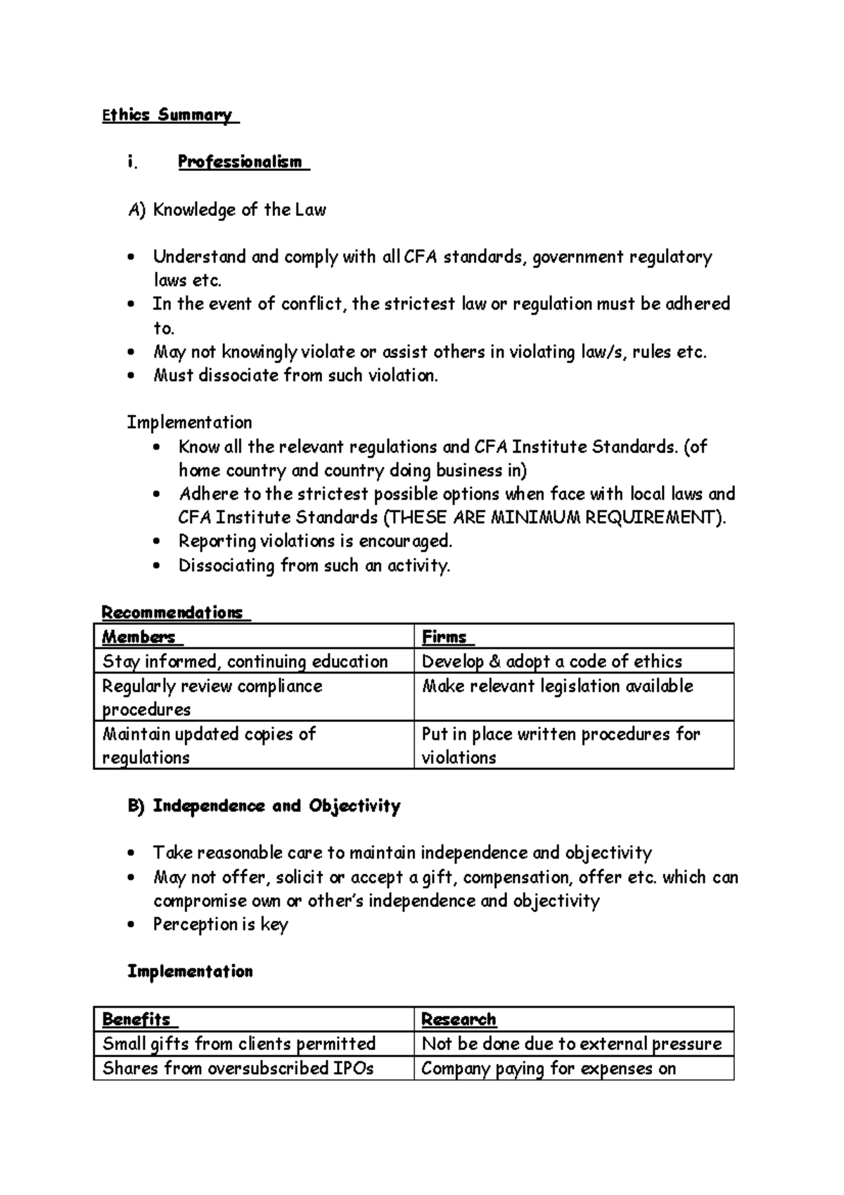 Ethics Summary - E thics Summary i. Professionalism A) Knowledge of the ...
