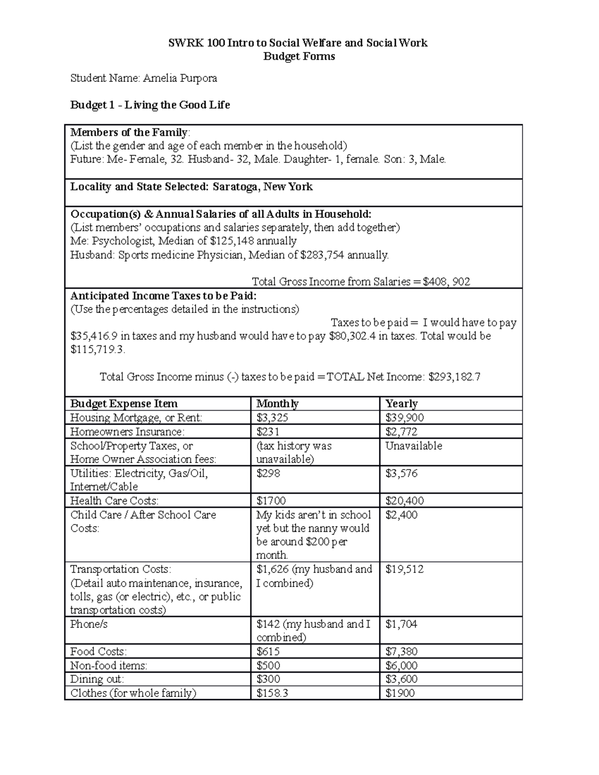 Budget 1 and 2 Forms - homework - SWRK 100 Intro to Social Welfare and ...