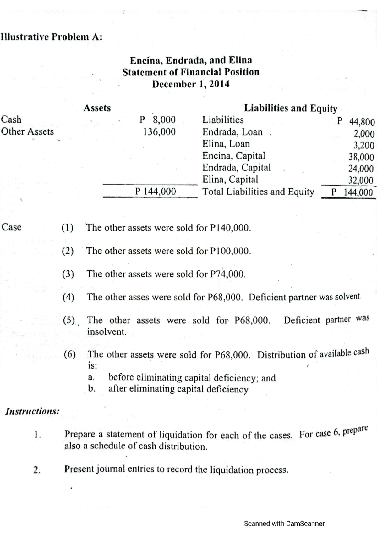 BACC10 Part 2 Practice Problems - Liquidation-1 - Business Research ...