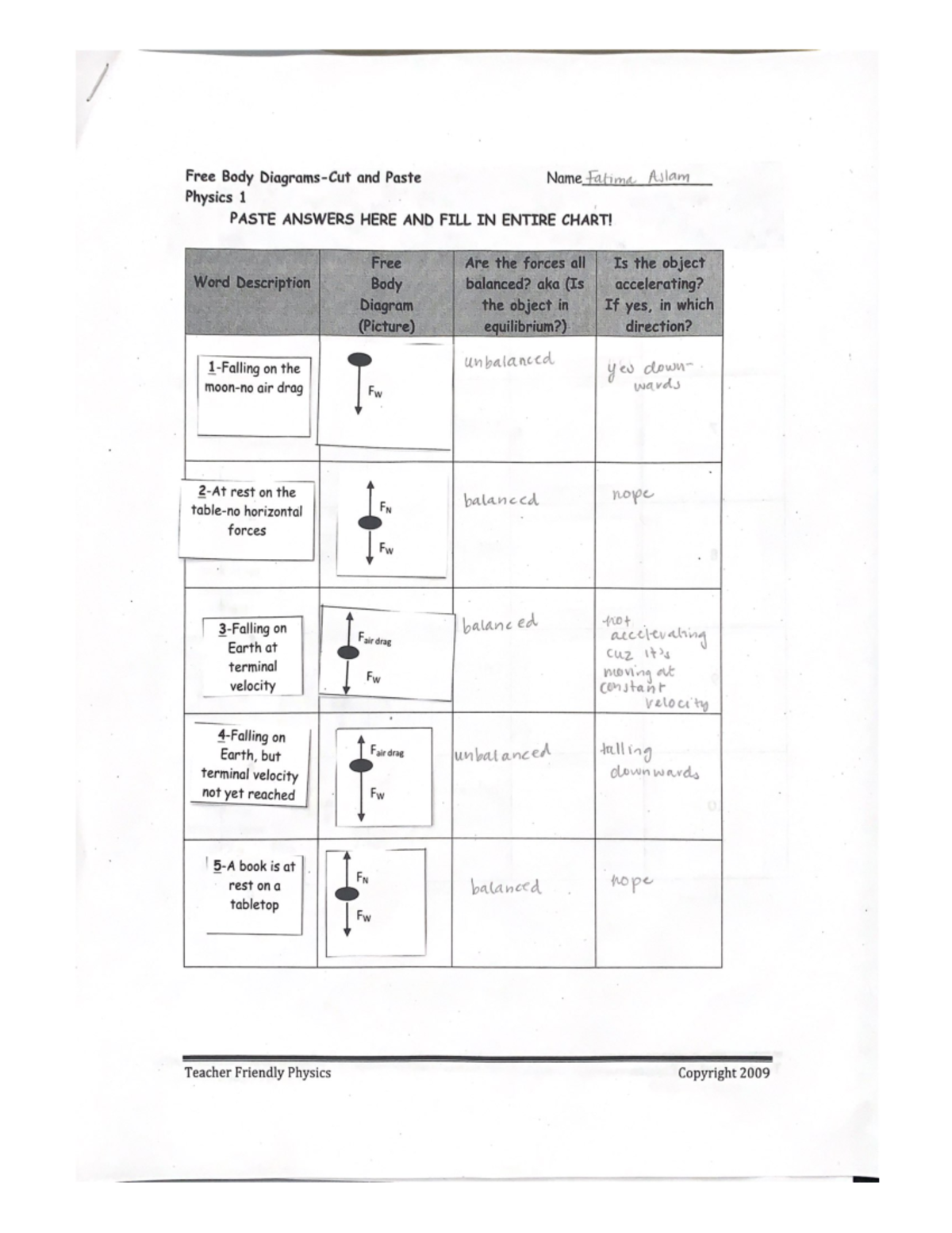 Free Body Diagrams-Cut and Paste - PHY 124 - Studocu
