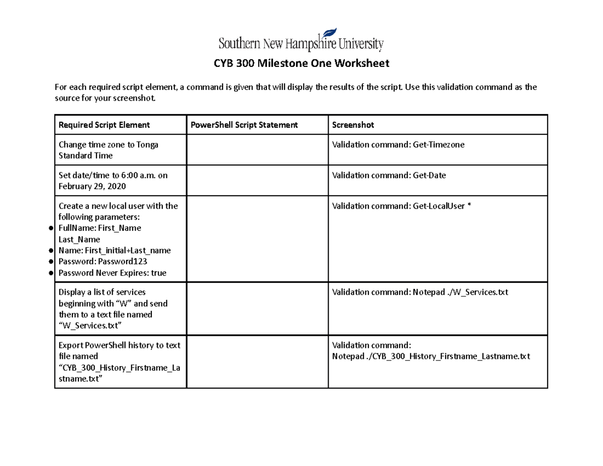 SNHU CYB 300 Milestone One Jamie Harrell - CYB 300 Milestone One Worksheet For each required ...