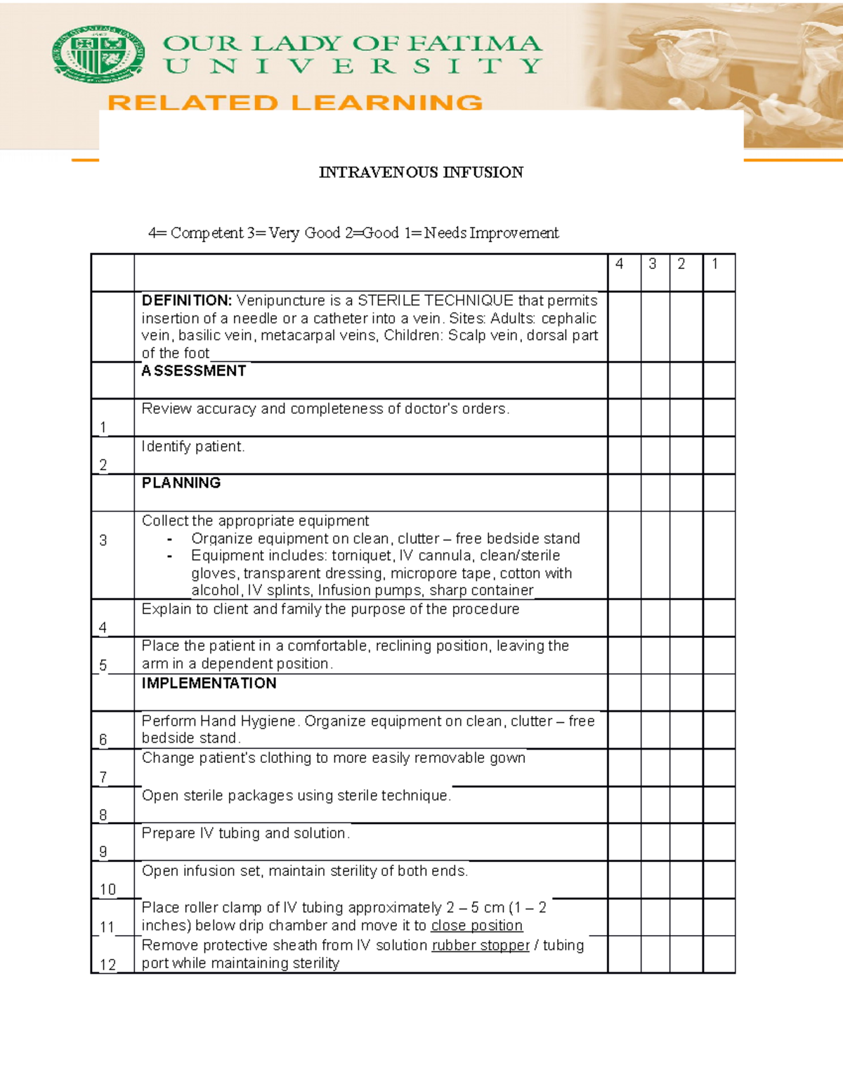 IV-Therapy- Checklist - INTRAVENOUS INFUSION 4= Competent 3= Very Good ...