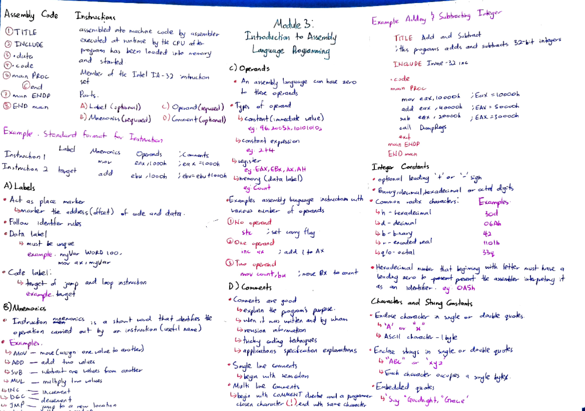 Module 3 Intro to Assembly Language Programming COA - Ase mby Code ...