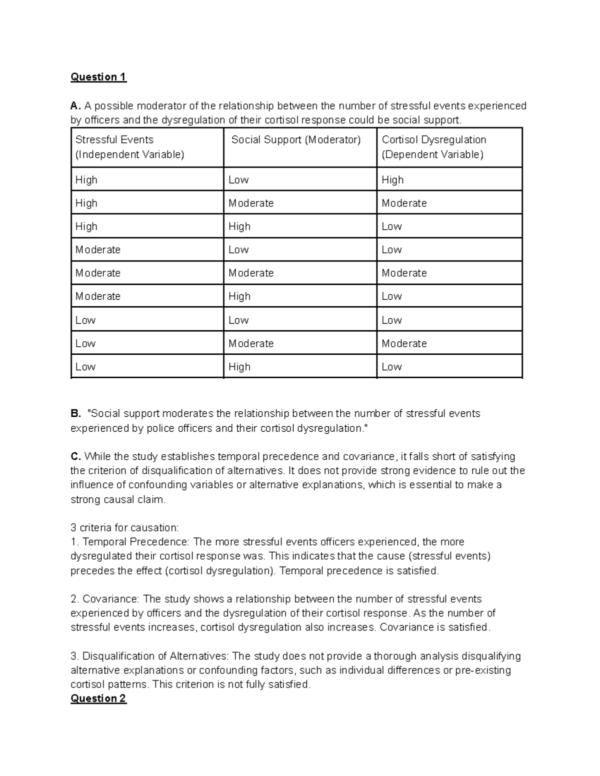 Module 4 Res Meth Assignment Question 1 A A Possible Moderator Of The Relationship Between