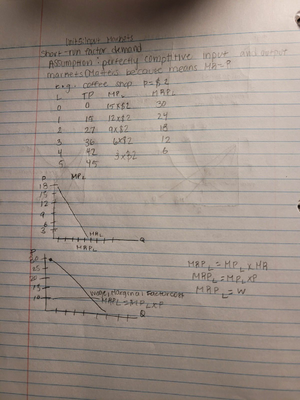 Unit 4 imperfect competition monopoly part 2 - ECON2302 - Studocu