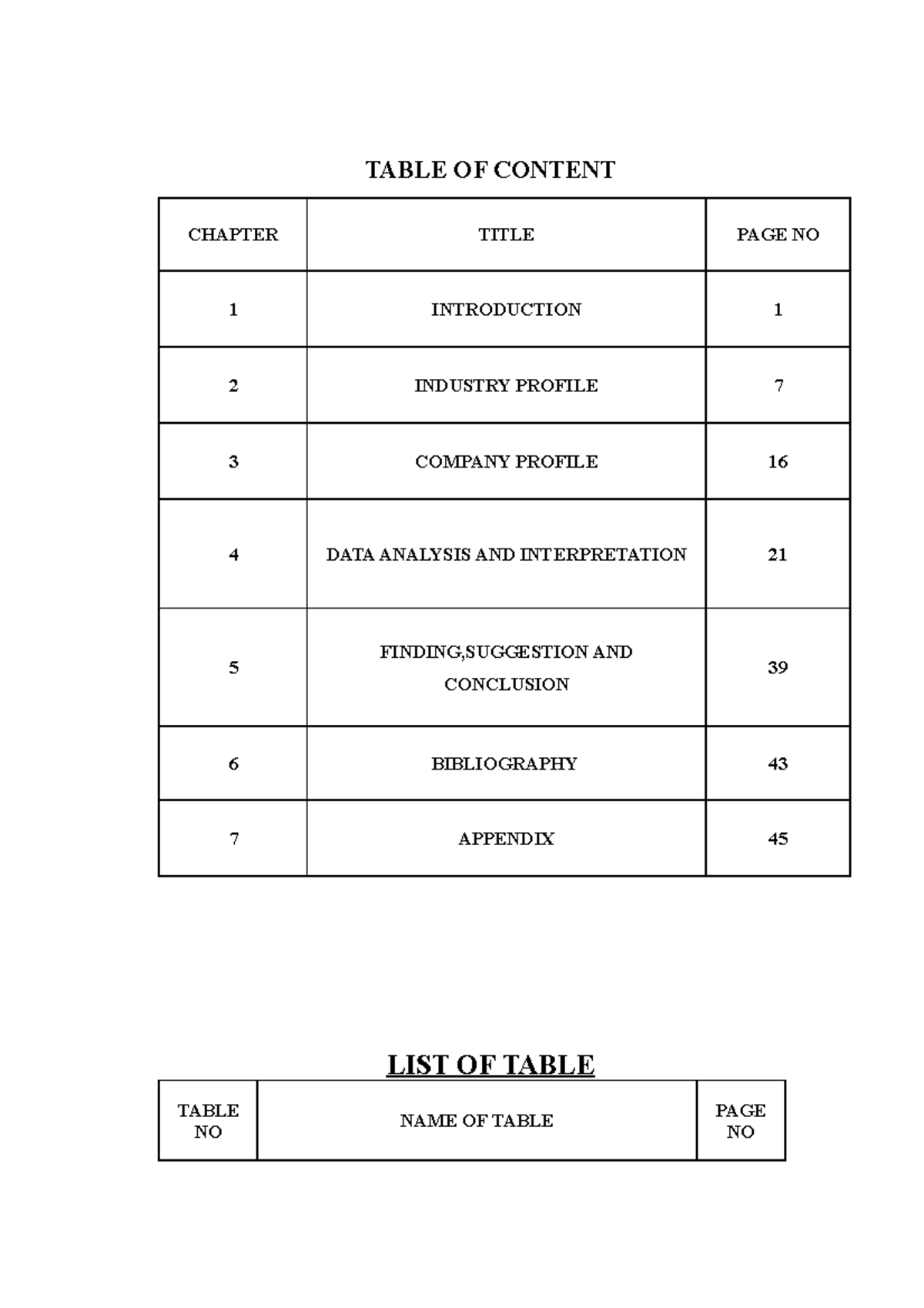 Maruthi Suzuki - TABLE OF CONTENT CHAPTER TITLE PAGE NO 1 INTRODUCTION ...