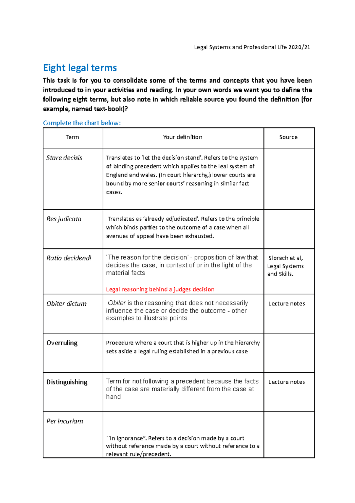 8 Legal Terms Activity and answers included - Legal Systems and ...