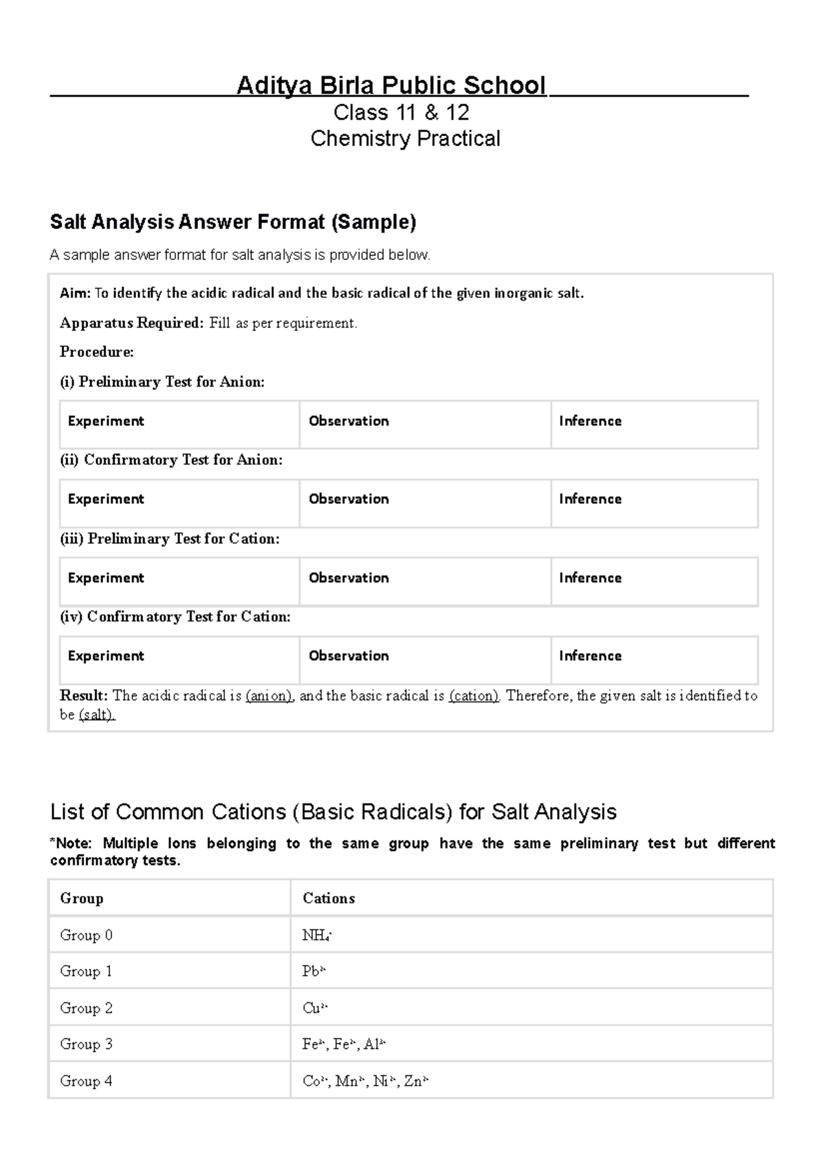 Class 11 and 12 Chemistry Practical Salt Analysis - Aditya Birla Public ...