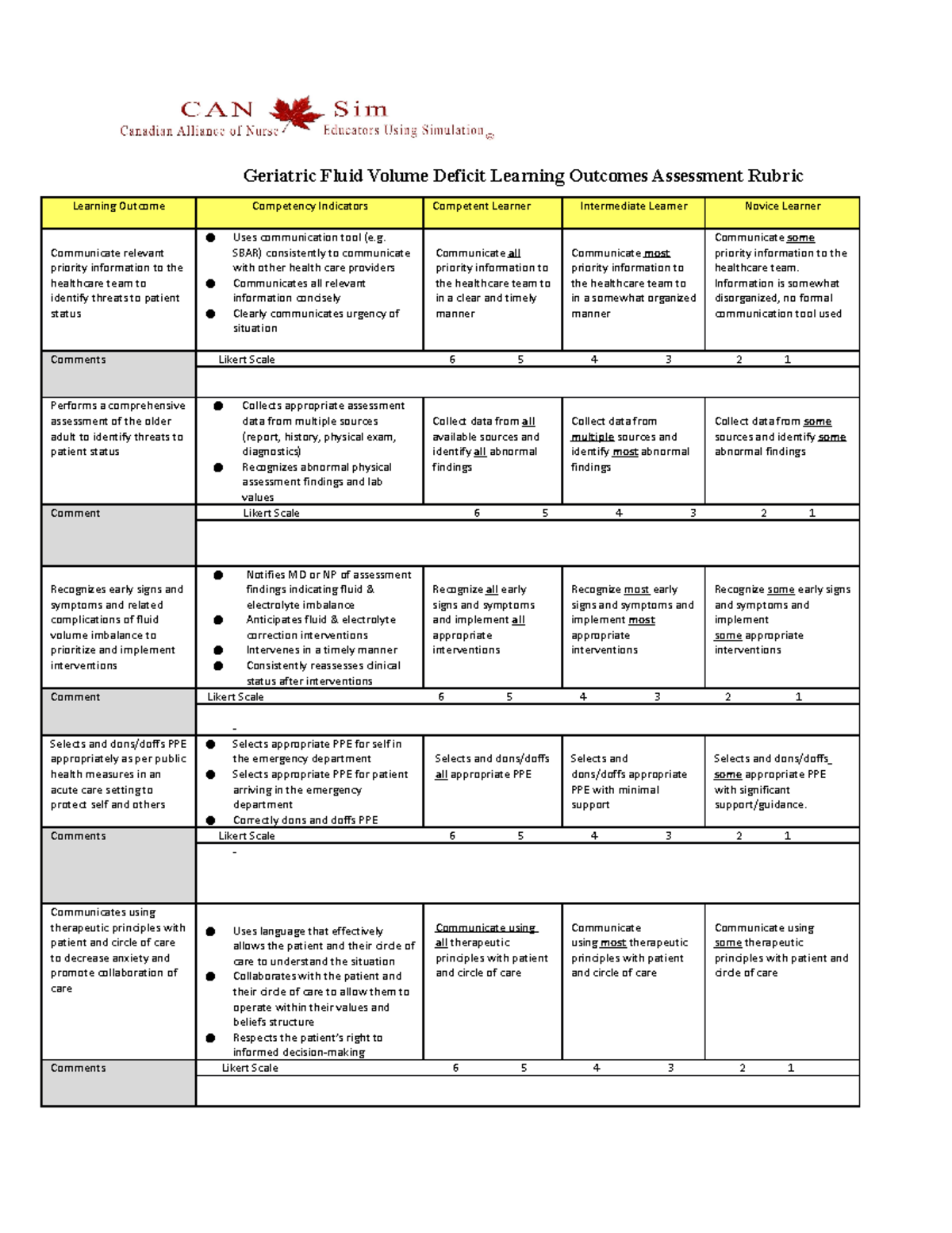 Geriatric Fluid Volume Deficit Assessment Rubric - Geriatric Fluid ...