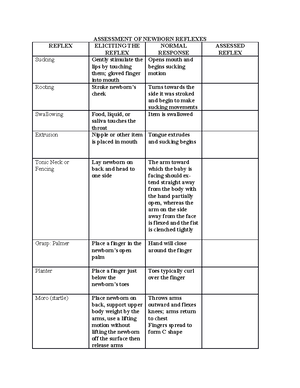 1 Baby Care Plan - Newborn nursing care plan - Nursing Care Plan Katie ...