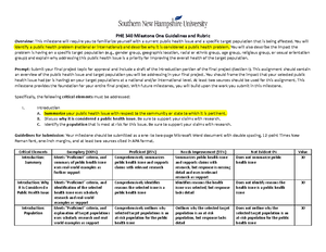 Community Mobilization for HIV Prevention - Studocu