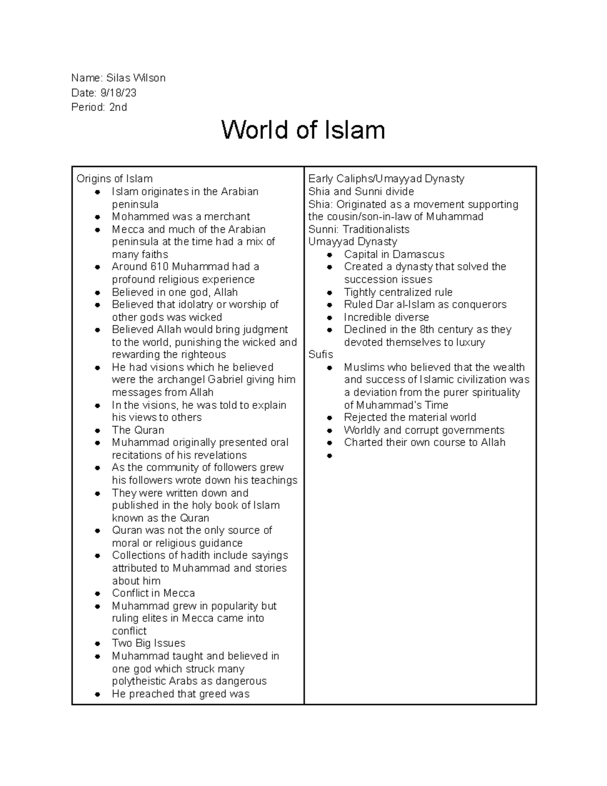 Copy of Dar al-Islam G.O. - Google Docs - Name: Silas Wilson Date: 9/18 ...