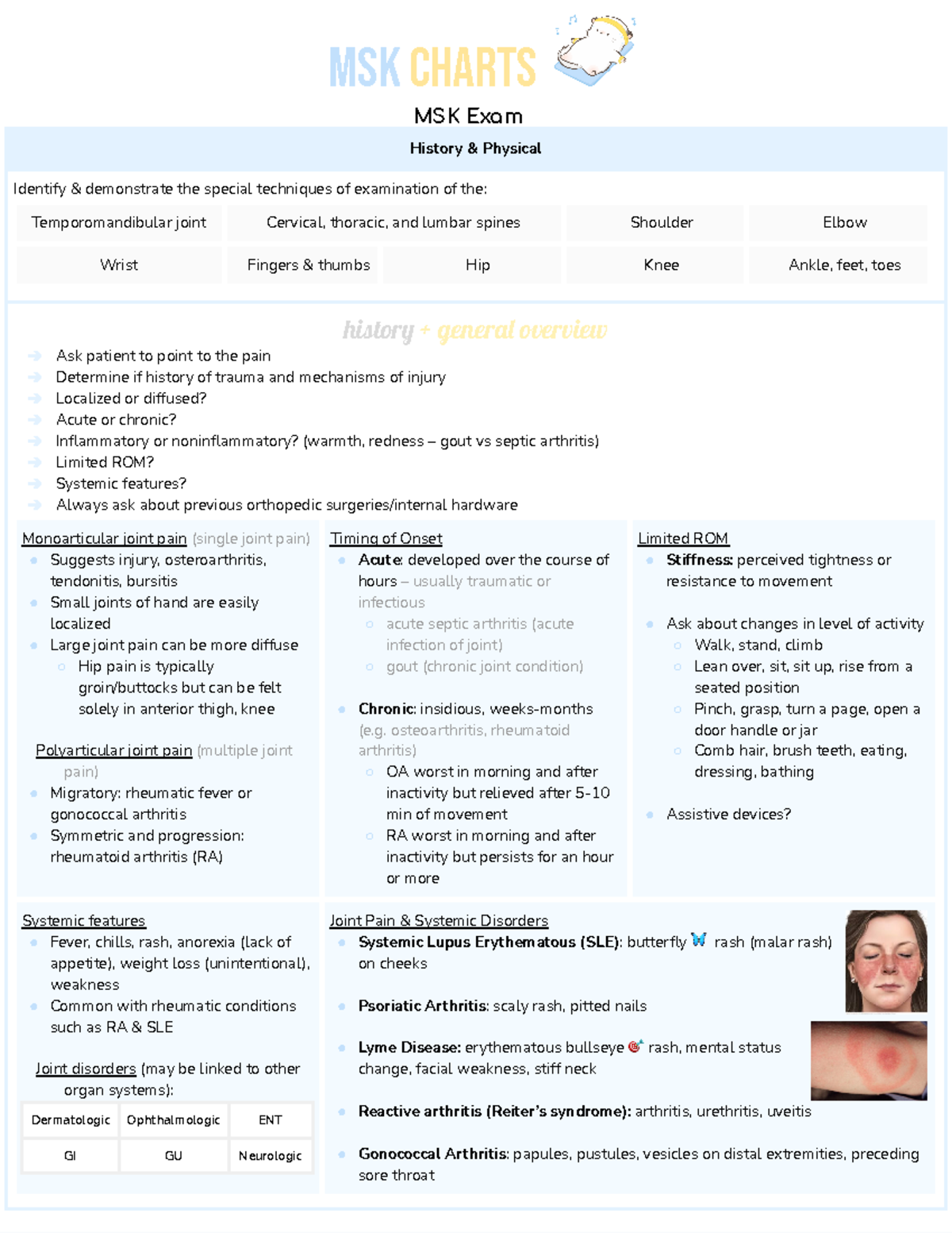 Musculoskeletal diseases charts - MSK Charts MSK Exam Ð History ...