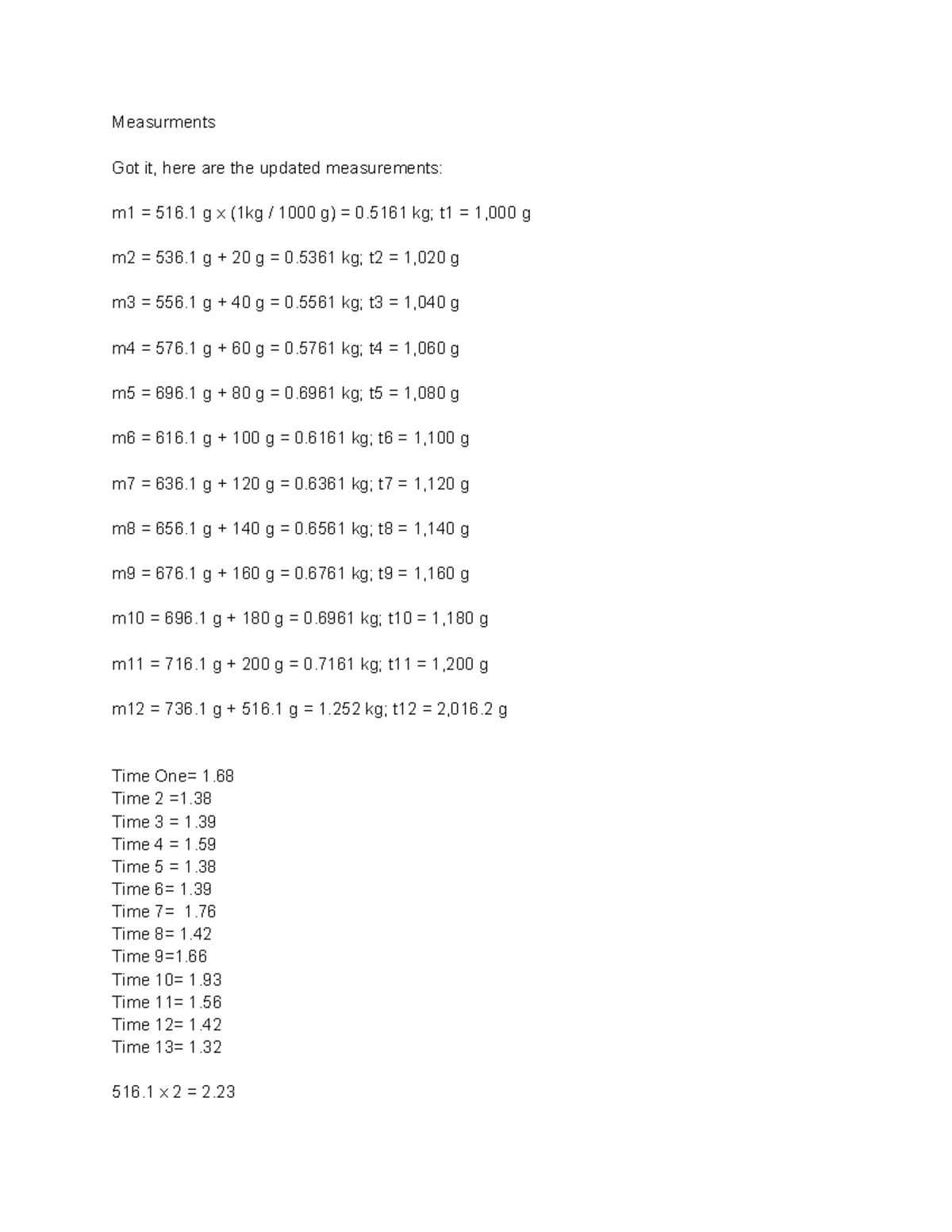Copy of Lab 20 - ucktfyugkygiu;b - Measurments Got it, here are the ...