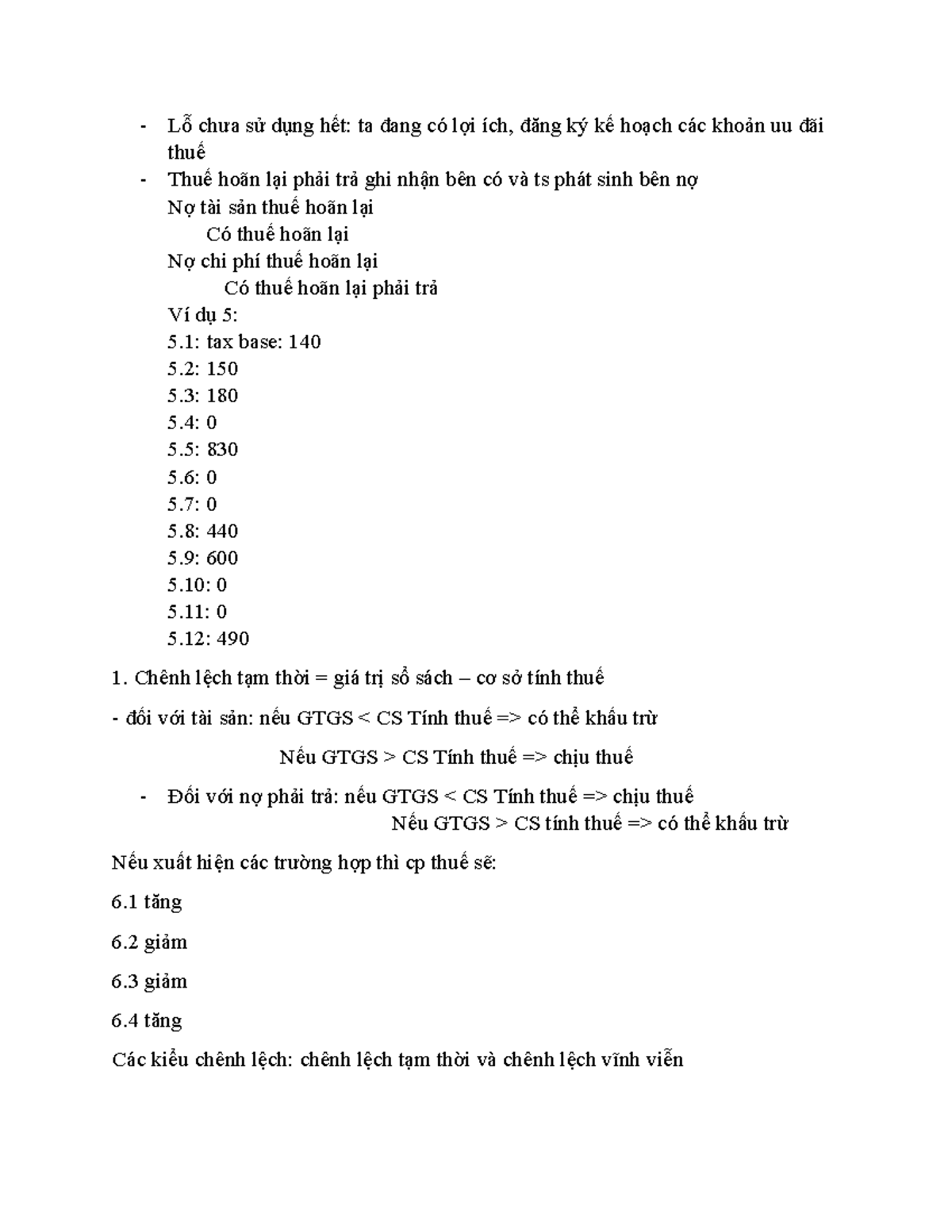 Lỗ chưa sử dụng hết kế toán quốc tế 2 - Lỗ chưa sử dụng hết: ta đang có lợi ích, đăng ký kế ...