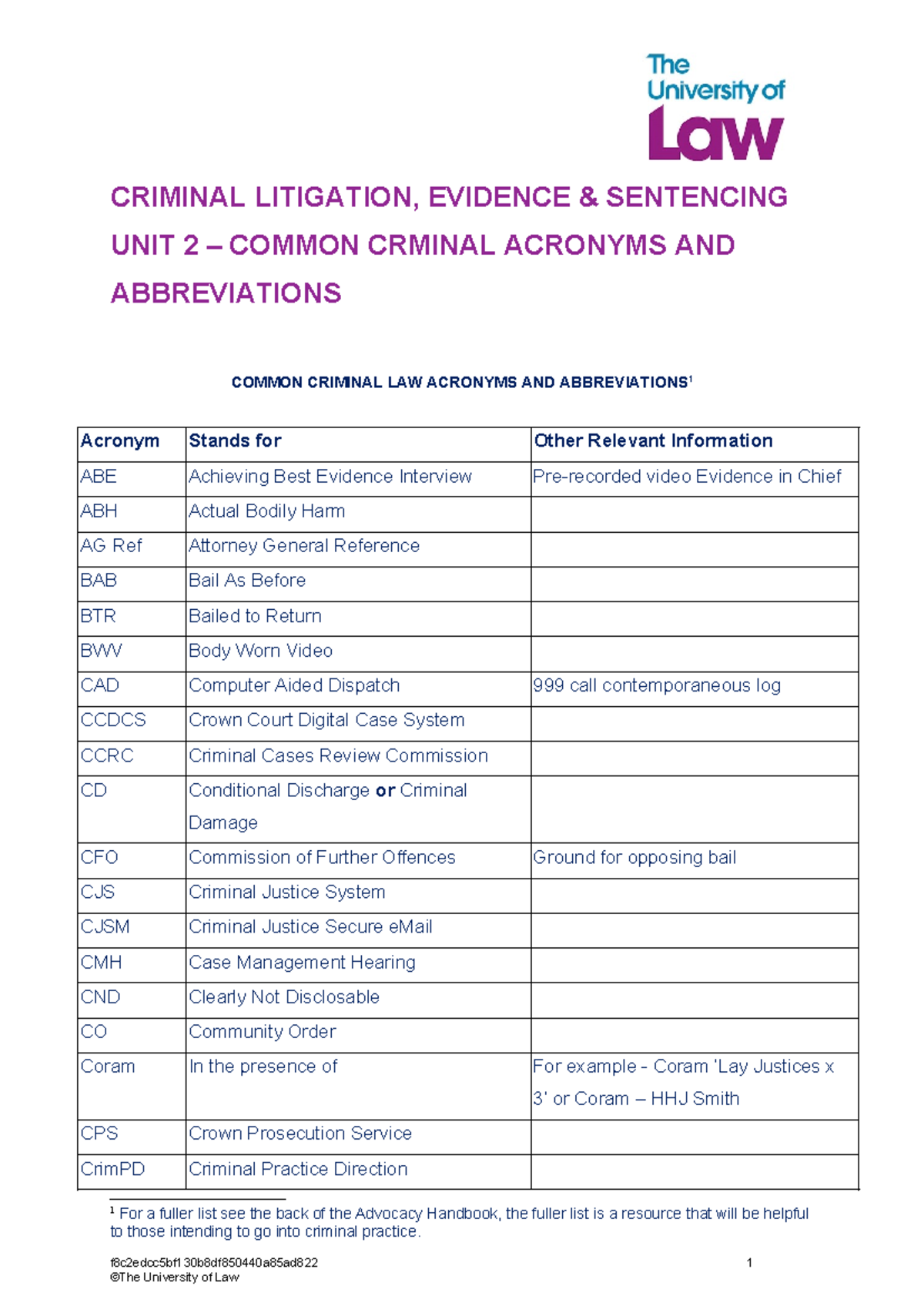 2324 crim unit02 ce01 criminal acroynms - CRIMINAL LITIGATION, EVIDENCE ...