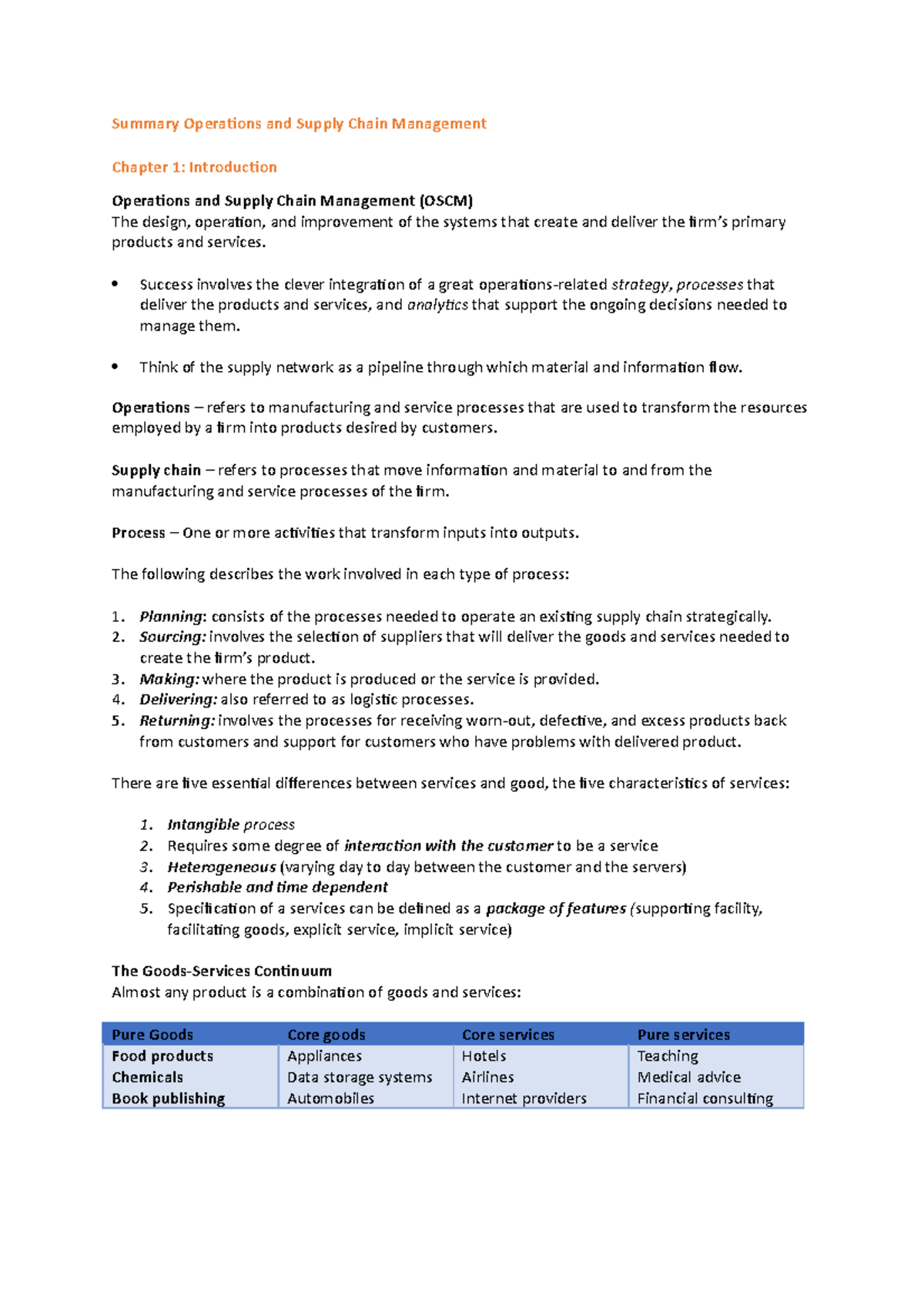 Summary Operations and Supply Chain Management NG - Summary Operations ...