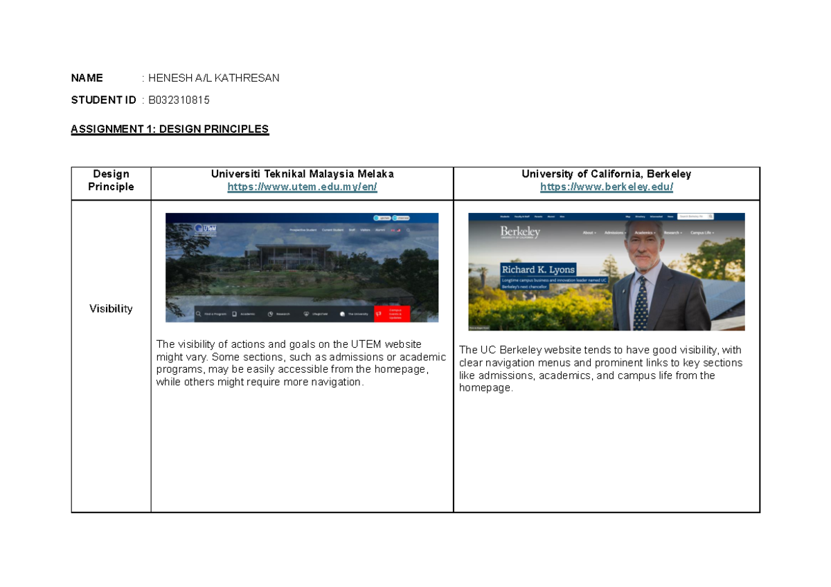 Assignment 1 HCI - NAME : HENESH A/L KATHRESAN STUDENT ID : B ...
