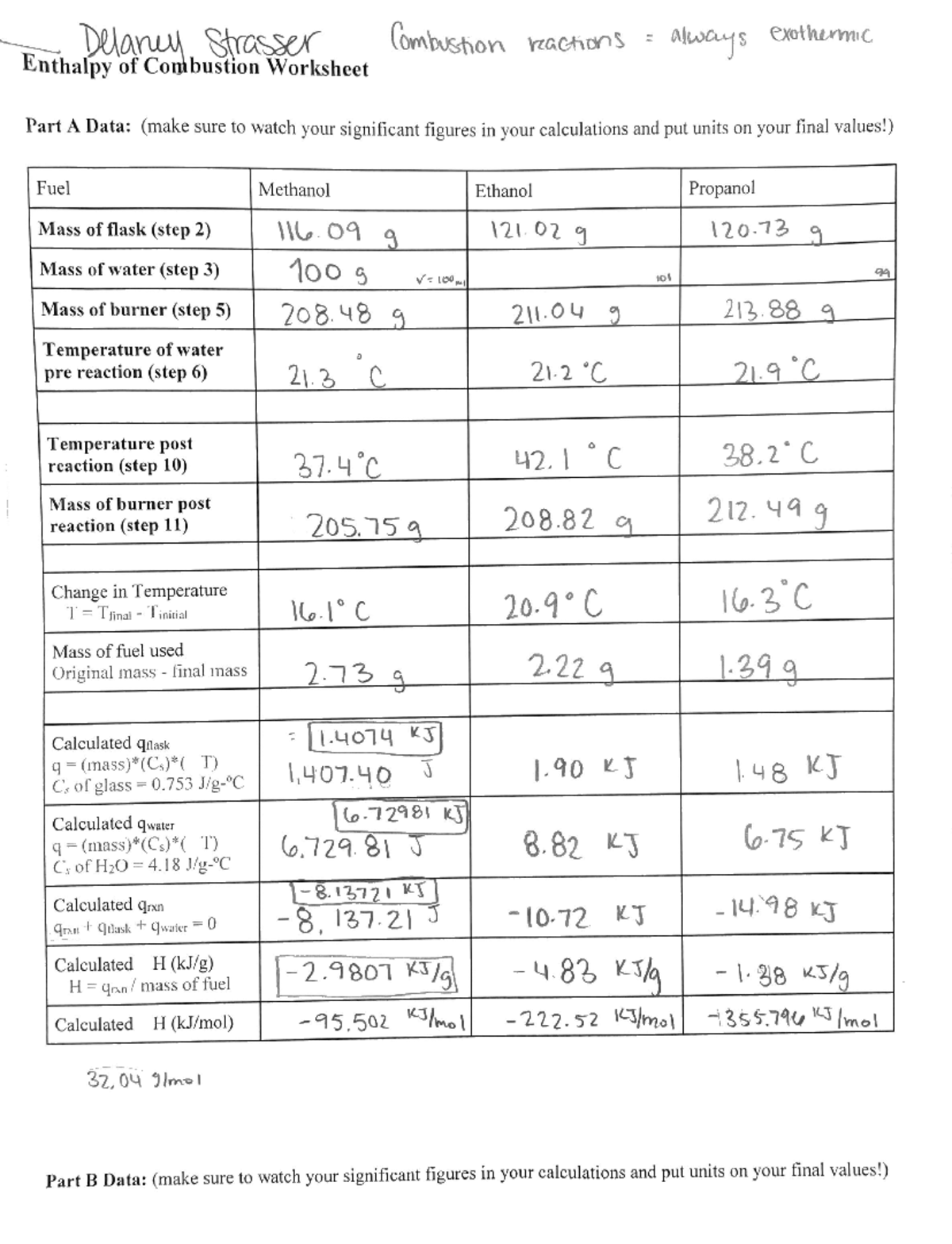 "Enthalpy of Combustion Worksheet" - Chem 105 Lab - CH 105 - Studocu