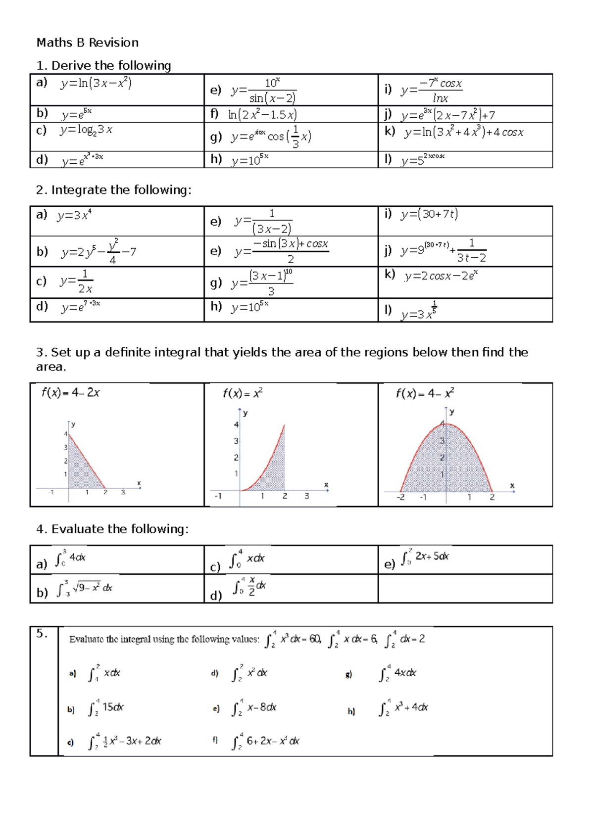 Term 2 Revision - oiuytr - Maths B Revision Derive the following a) y ...