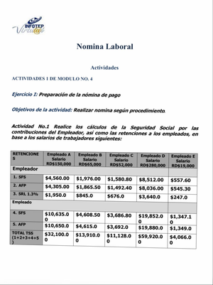 Instructivo Llenado IT-1 2020 - Llenado del Formulario IT-1 2020 ...