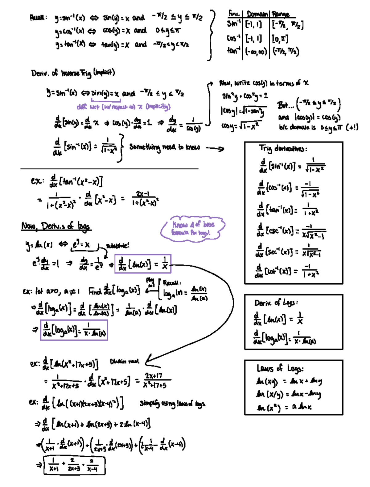 10 - study notes - Recall y sin x sin y x and T 2 EYE 72 Sin El 1 72 Th ...