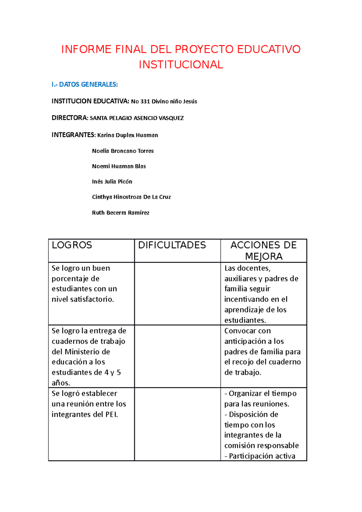 Informe Final DEL Proyecto Educativo Institucional - INFORME FINAL DEL ...
