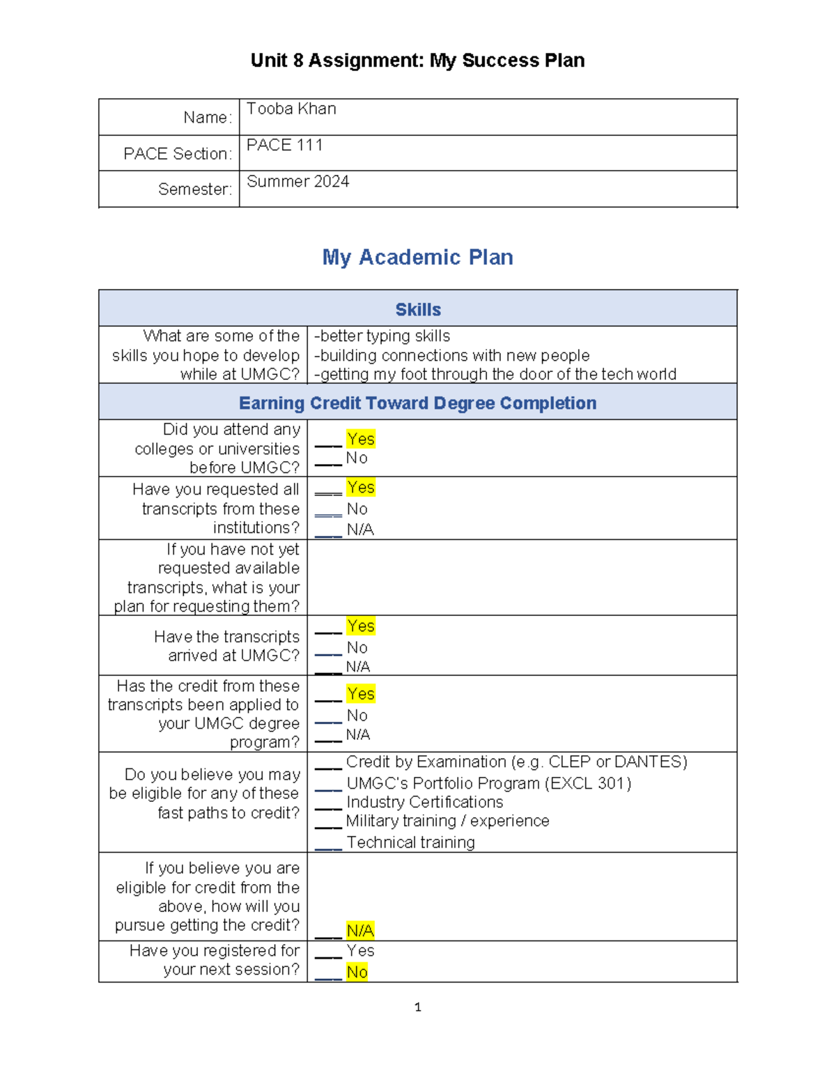 Unit 8 Assignment Template - Name: Tooba Khan PACE Section: PACE 111 Semester: Summer 2024 My ...