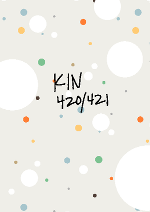 KIN421 2 - KIN 421 with Dr.Anton Exam 1 Lectures - method 2 ...