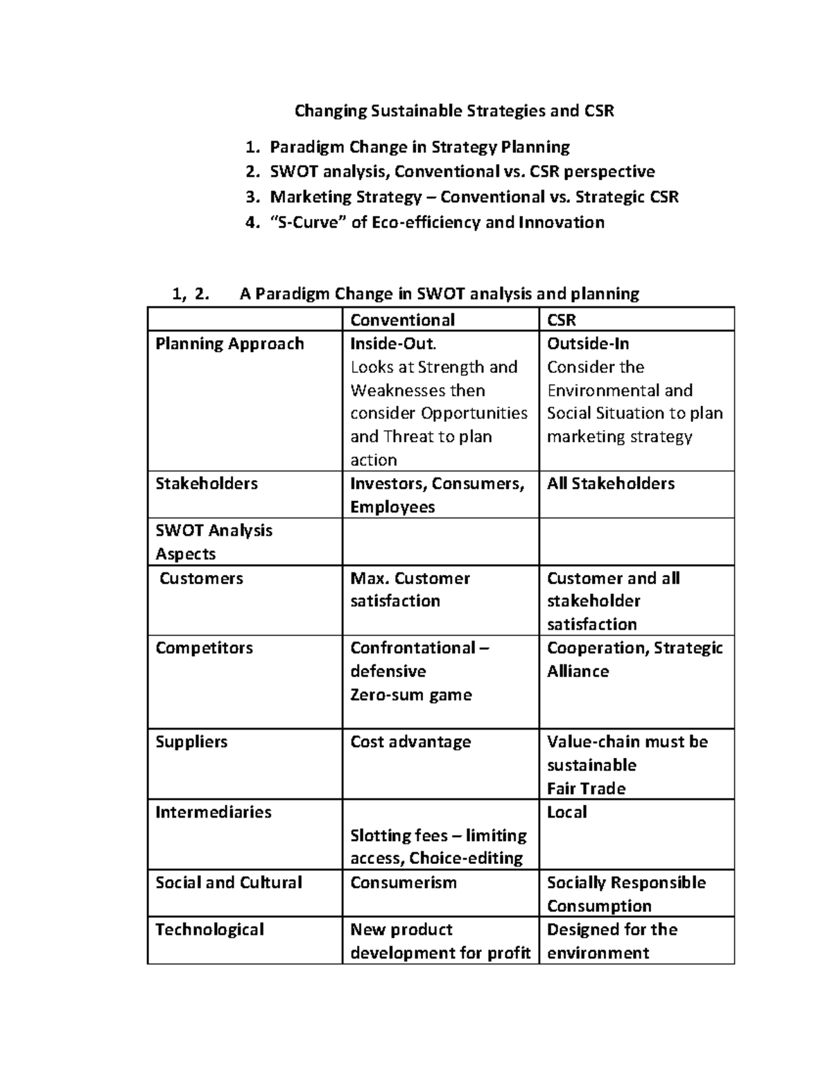 Chapter 6 CSR notes for teaching - Sustainable Marketing Strategies and ...