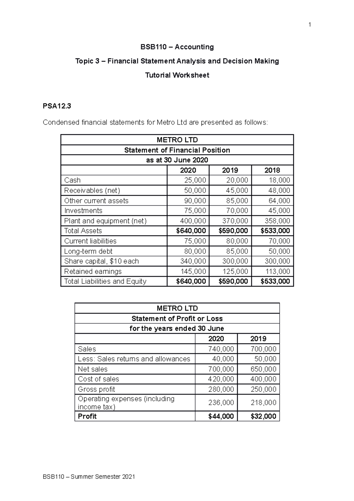 Topic 3 - Tutorial - Worksheet - 2 - BSB110 – Accounting Topic 3 ...