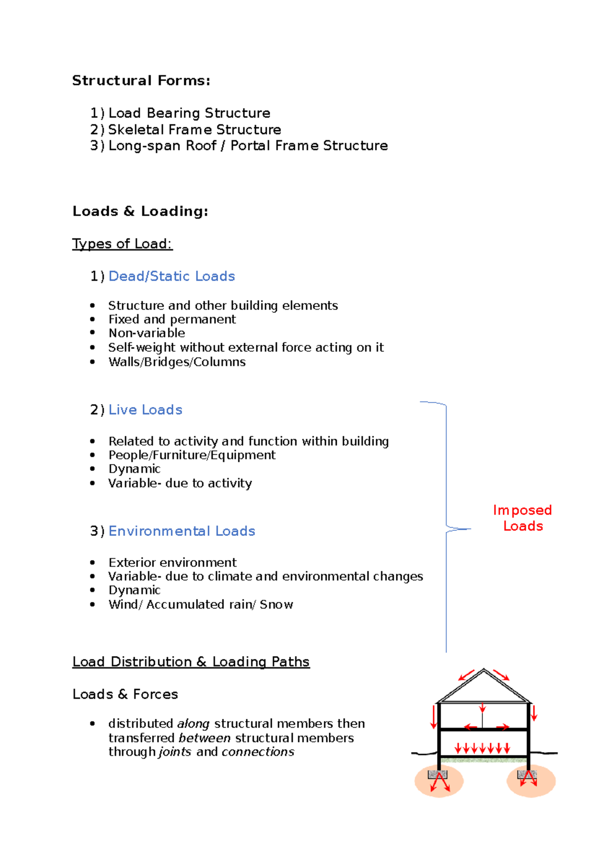 Structural Principles - Structural Forms: 1) Load Bearing Structure 2 ...
