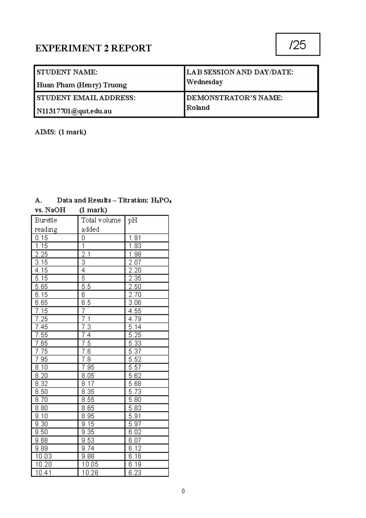CZB190 Experiment 2 Report template 1 - EXPERIMENT 2 REPORT STUDENT ...