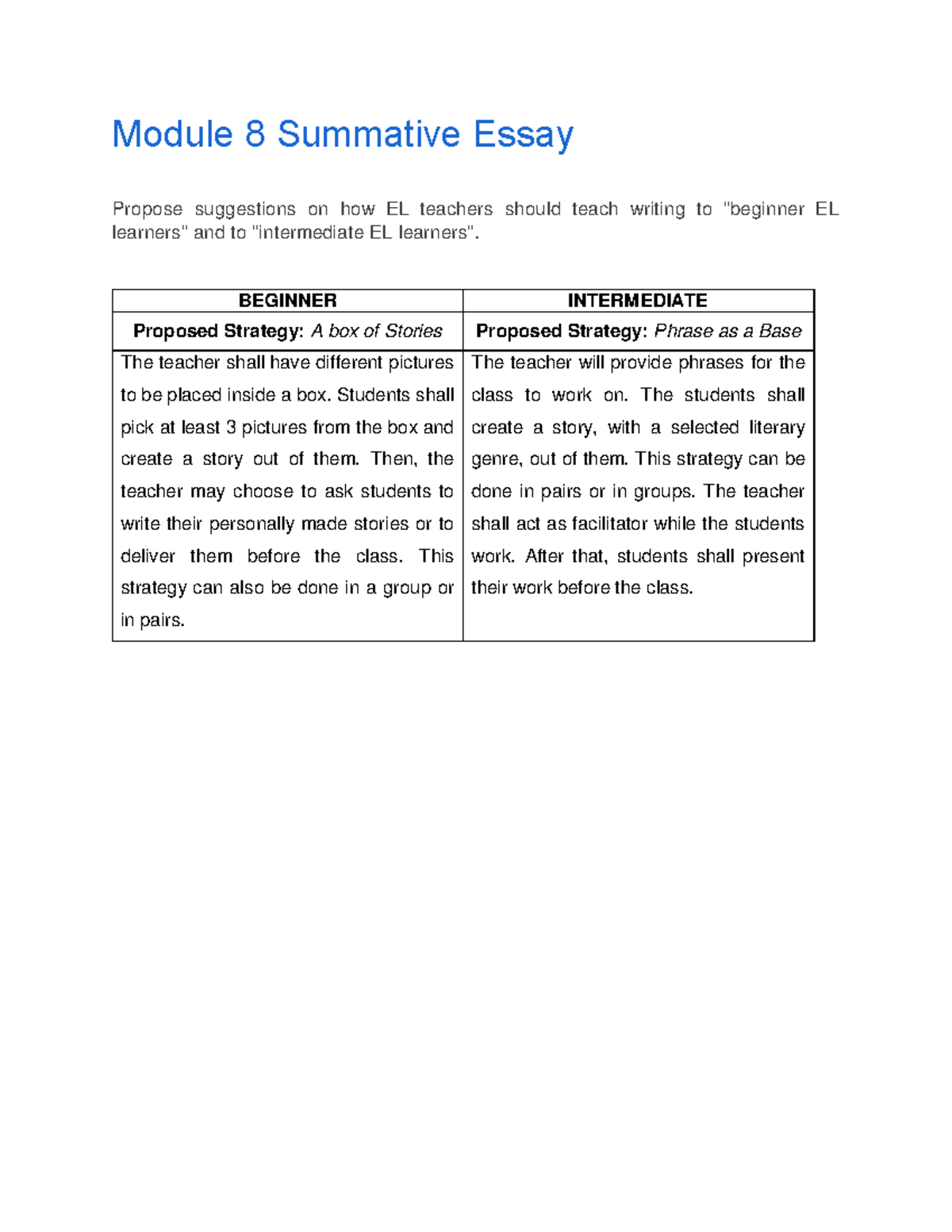 Module 8 Summative Essay - Module 8 Summative Essay Propose suggestions ...