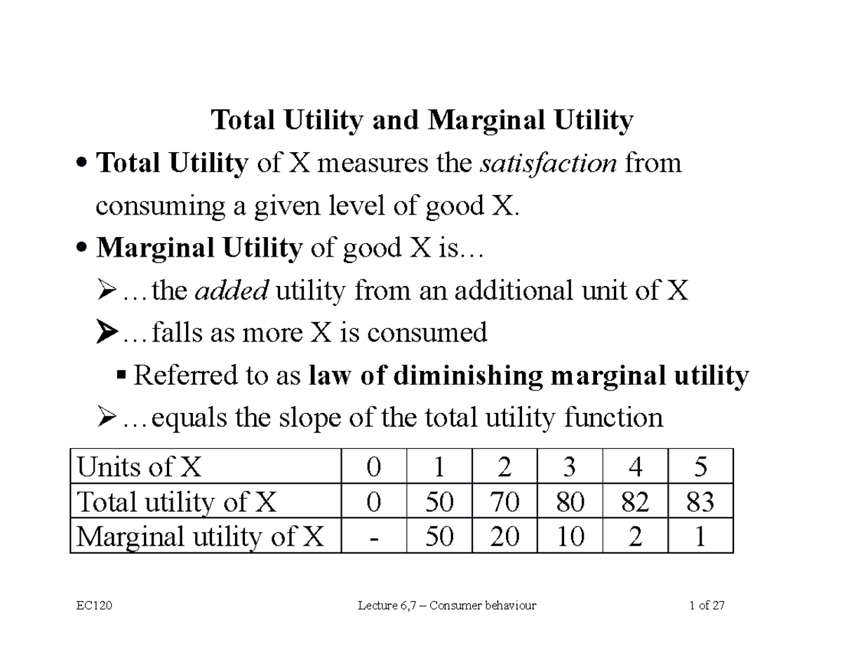 Lecture 6,7 - Total Utility and Marginal Utility Total Utility of X ...