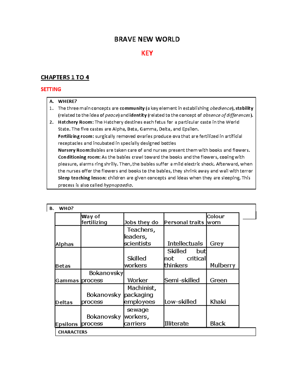 BNW- Chapters-1 4-KEY2 - BRAVE NEW WORLD KEY CHAPTERS 1 TO 4 SETTING A ...