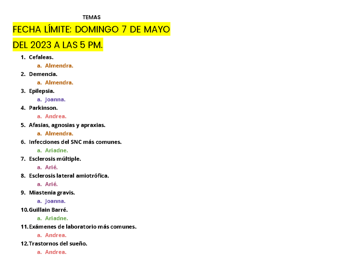 Neuro 2P - tareas - TEMAS FECHA LÍMITE: DOMINGO 7 DE MAYO DEL 2023 A ...