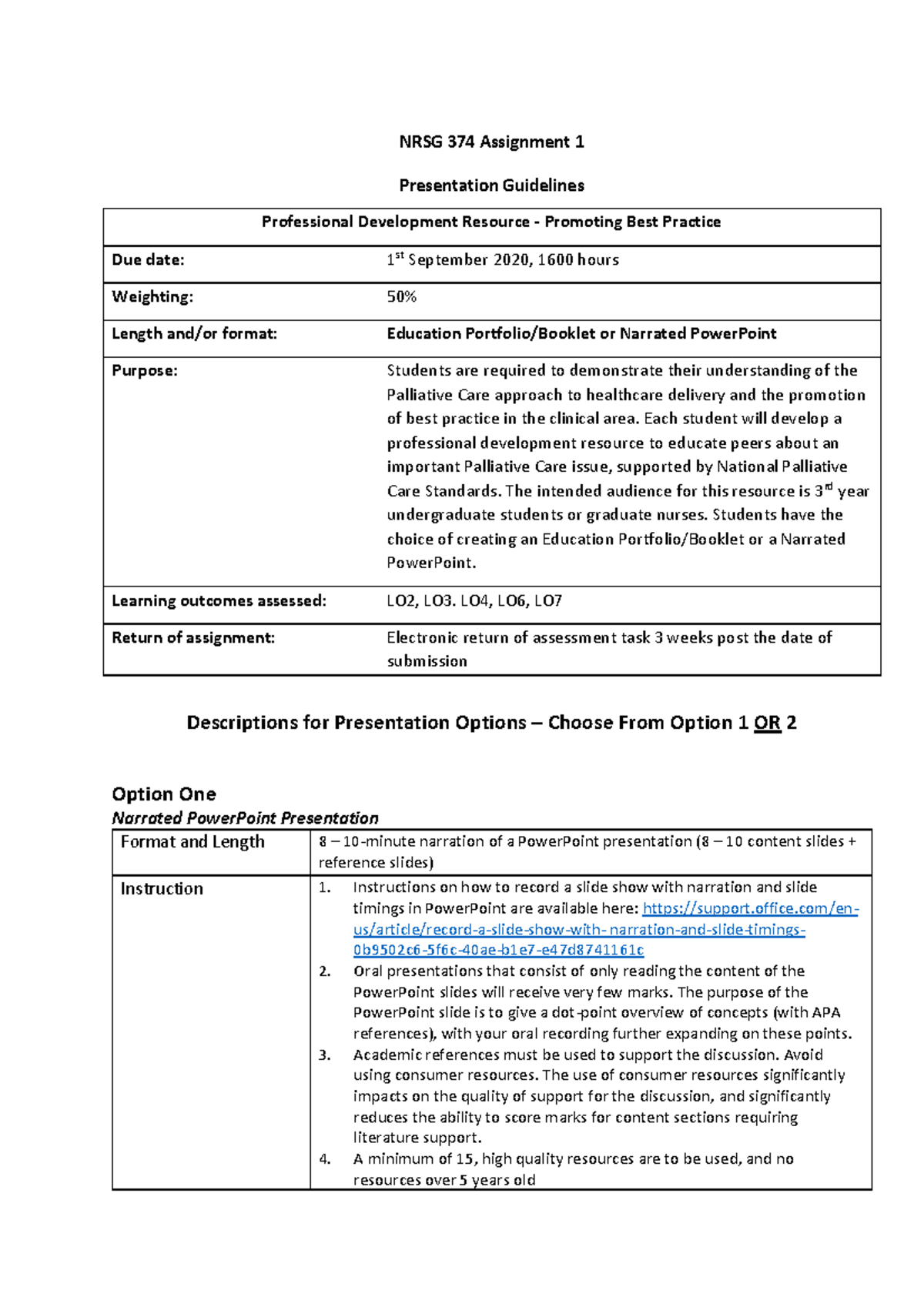 Assessment Task 1 presentation guidelines - NRSG 374 Assignment 1 ...