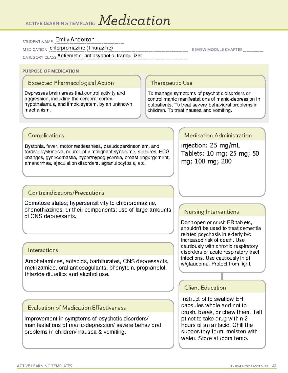 Chlorpromazine - ati med sheet - ACTIVE LEARNING TEMPLATES THERAPEUTIC ...