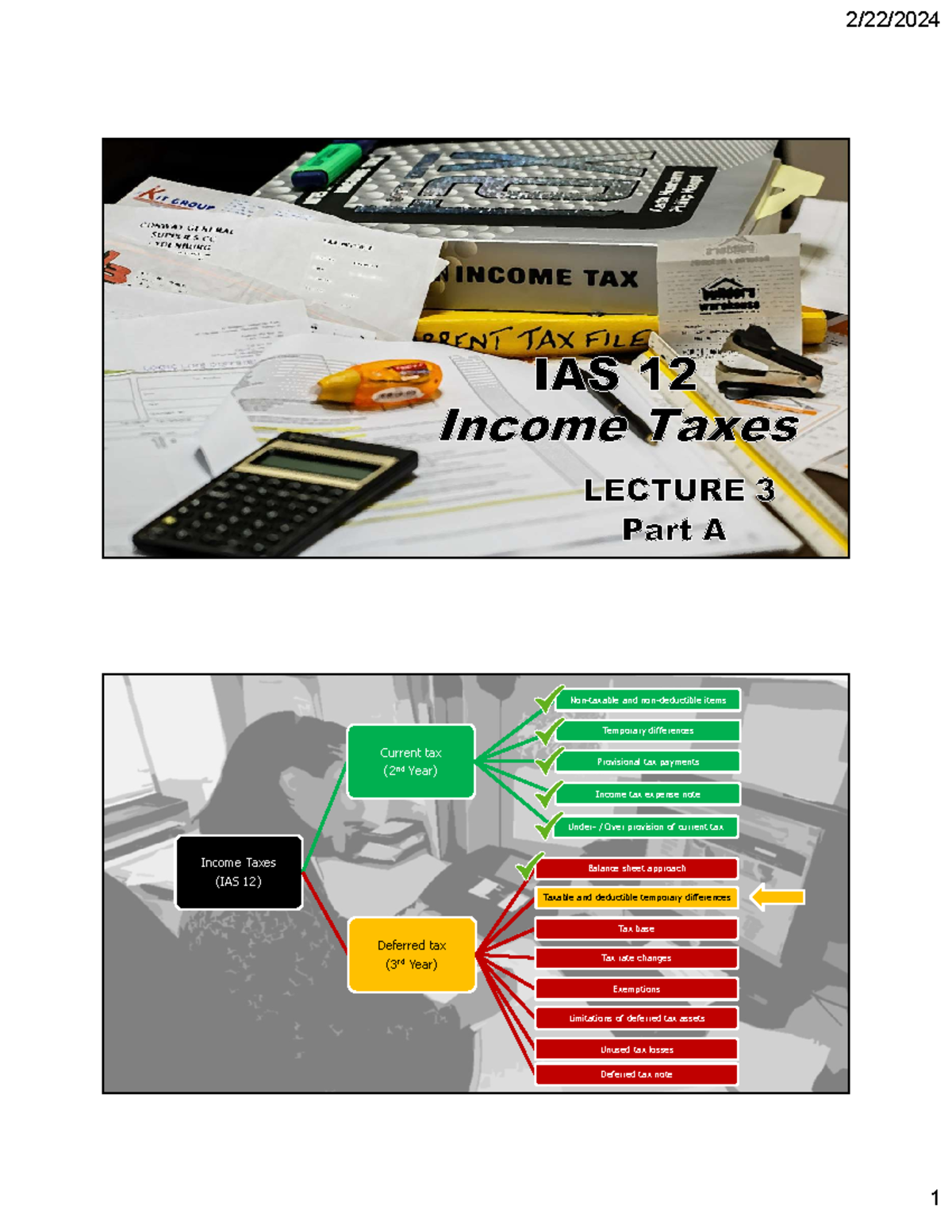 3a IAS 12 Income Taxes - Lecture 3 Part A slides 2024 - Income Taxes ...